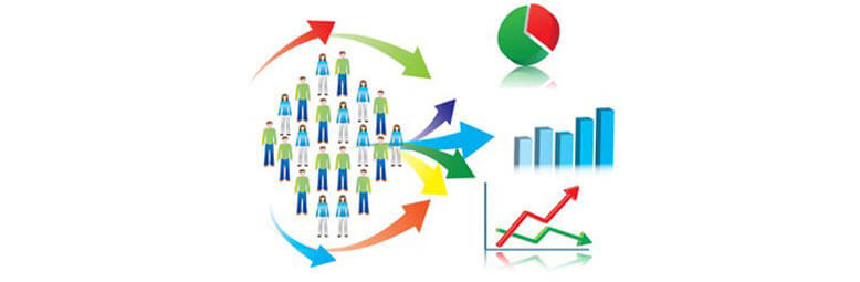 There Are No Shortcuts in Understanding Complex Customer Behavior. This ...